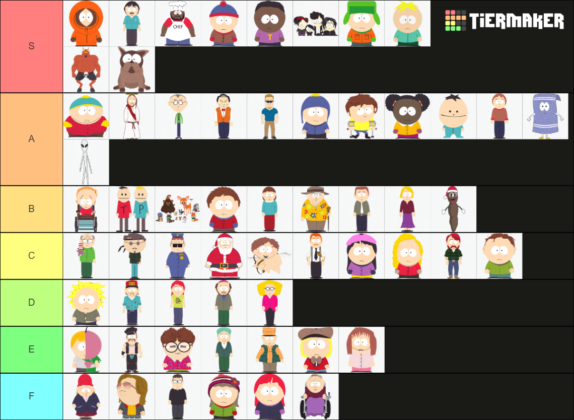 Every Major South Park Character Tier List (Community Rankings) - TierMaker