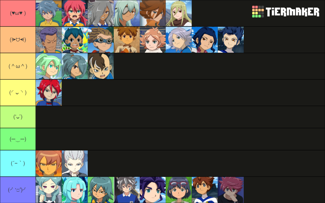 ALL INAZUMA ELEVEN CHARACTERS (BEST VERSION) Tier List (Community ...