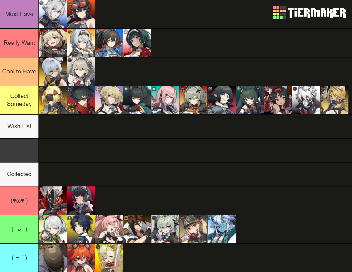 Zenless Zone Zero: Agents (Version 1.6) Tier List (Community Rankings ...