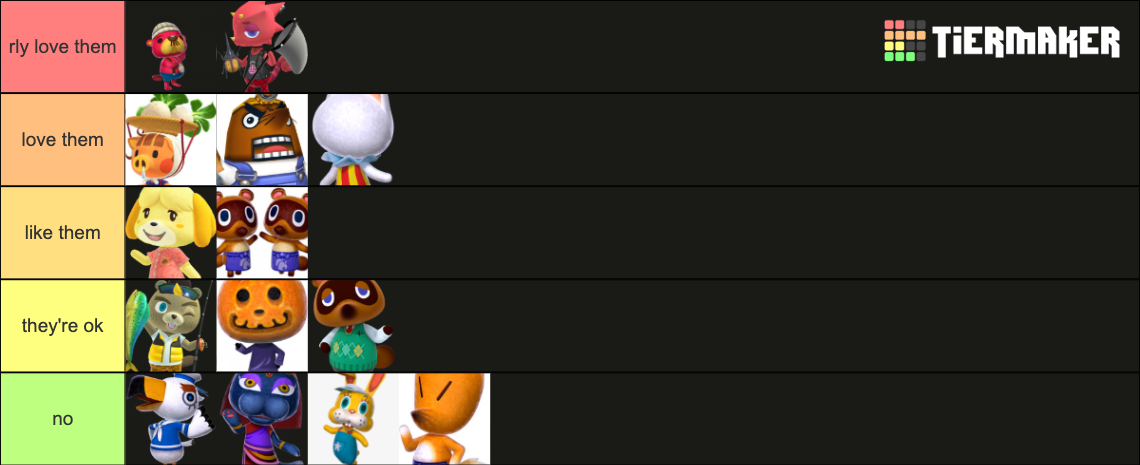 Animal Crossing Main Characters Tier List (Community Rankings) - TierMaker