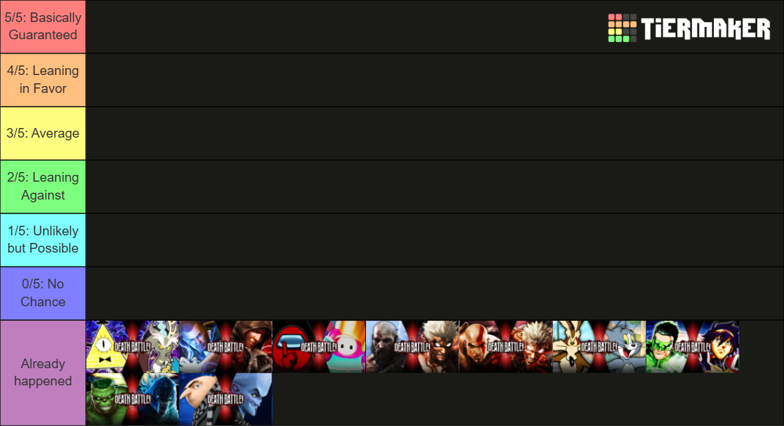 Death Battle S10 Ballot & S11 Tournament of Champions Tier List ...