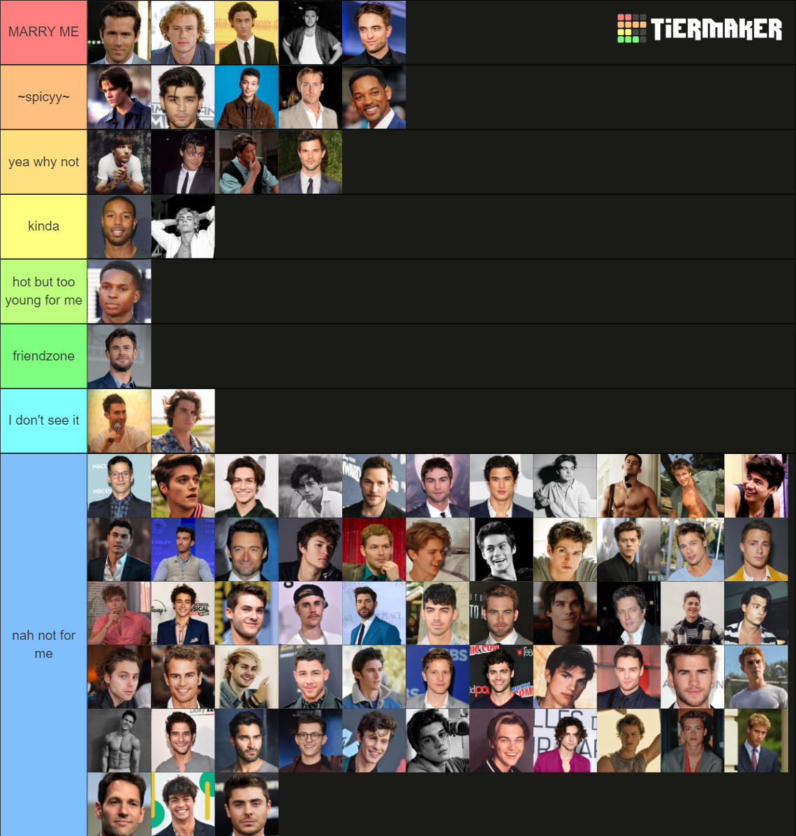 Hot Male Celebrities Tier List Community Rankings TierMaker hot-male-celebrities-tier-list-community-rankings-tiermaker