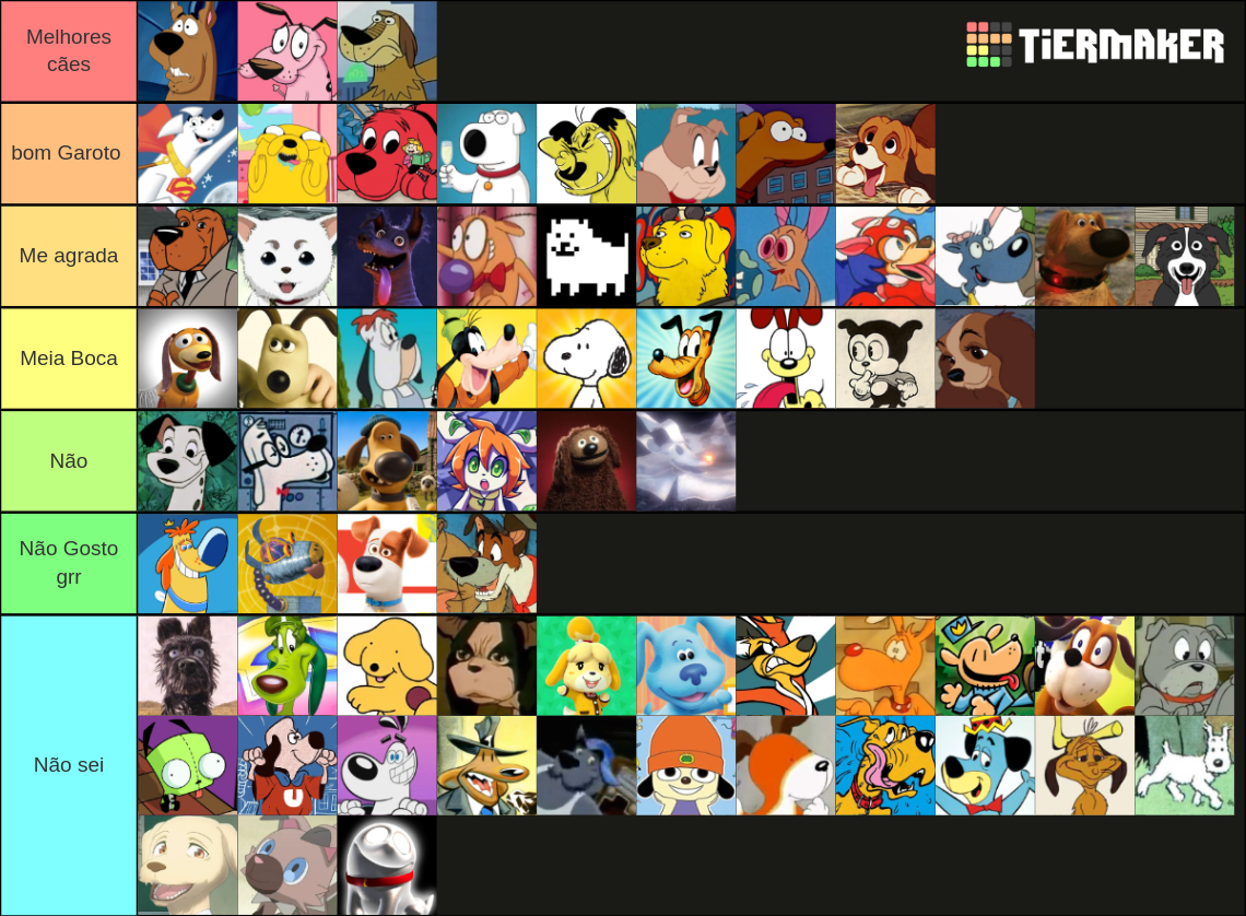 Fictional Dogs Tier List (Community Rankings) - TierMaker