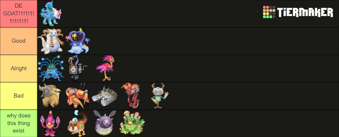 Mythical MSM Tier List (Community Rankings) - TierMaker