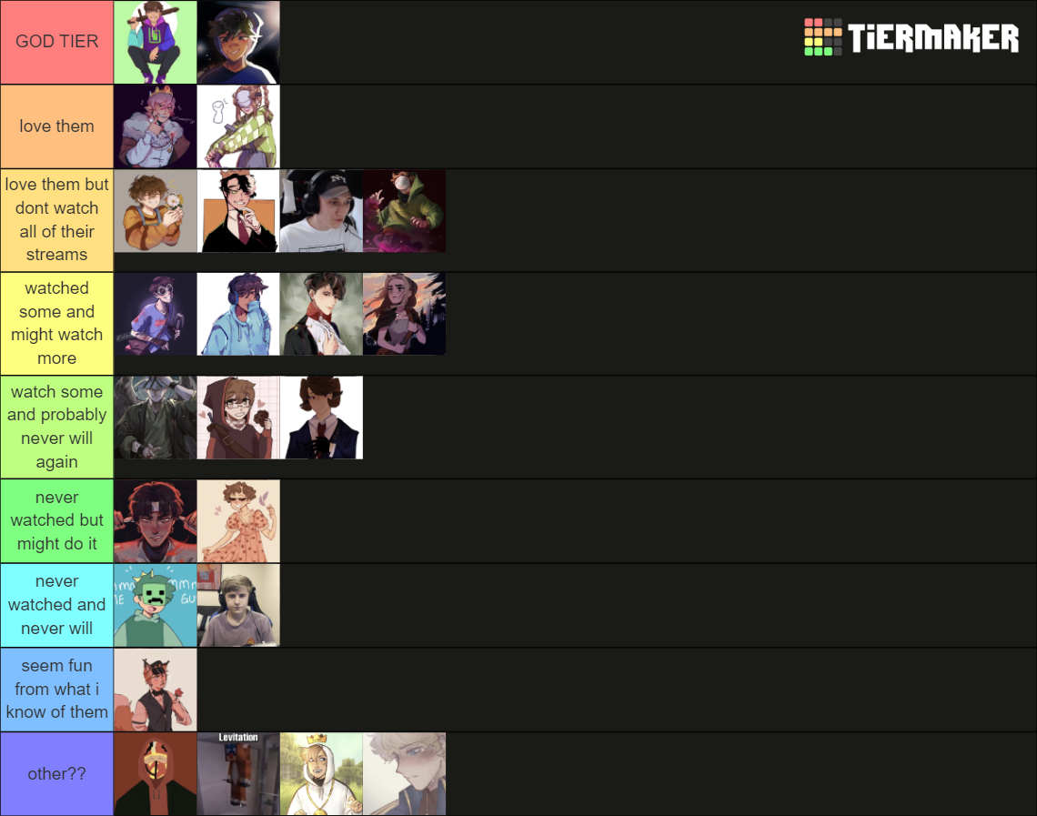 mcyt from dream smp Tier List (Community Rankings) - TierMaker
