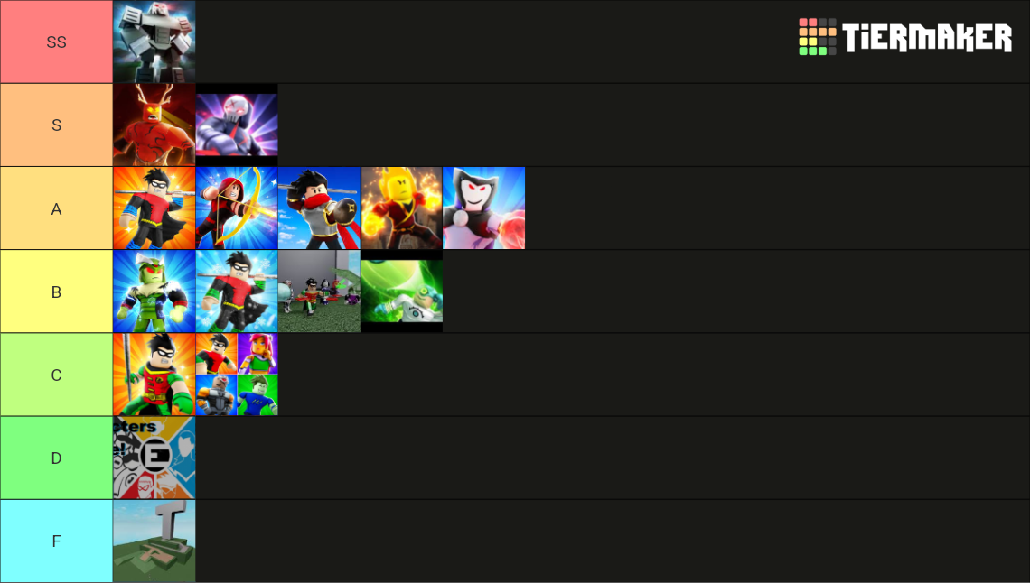 Teen Titans Battlegrounds Thumbnail Tier List (Community Rankings ...