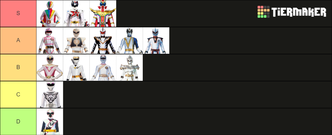 White Sentai Ranger (Super Sentai 45th Edition) Tier List (Community Rankings) - TierMaker