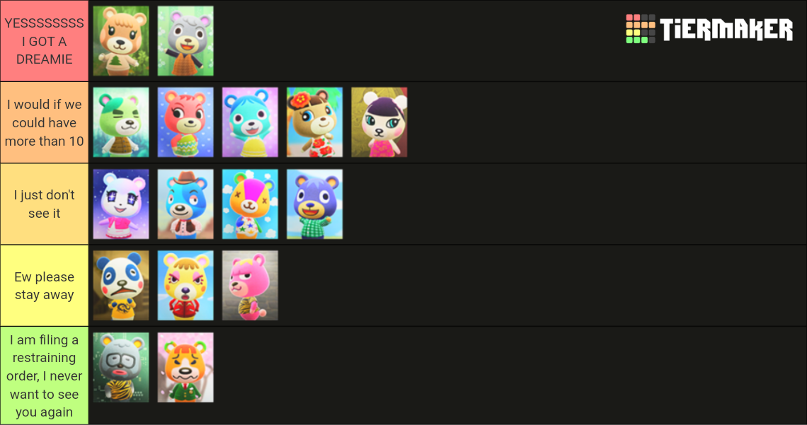 Animal Crossing NH - Cubs Tier List (Community Rankings) - TierMaker