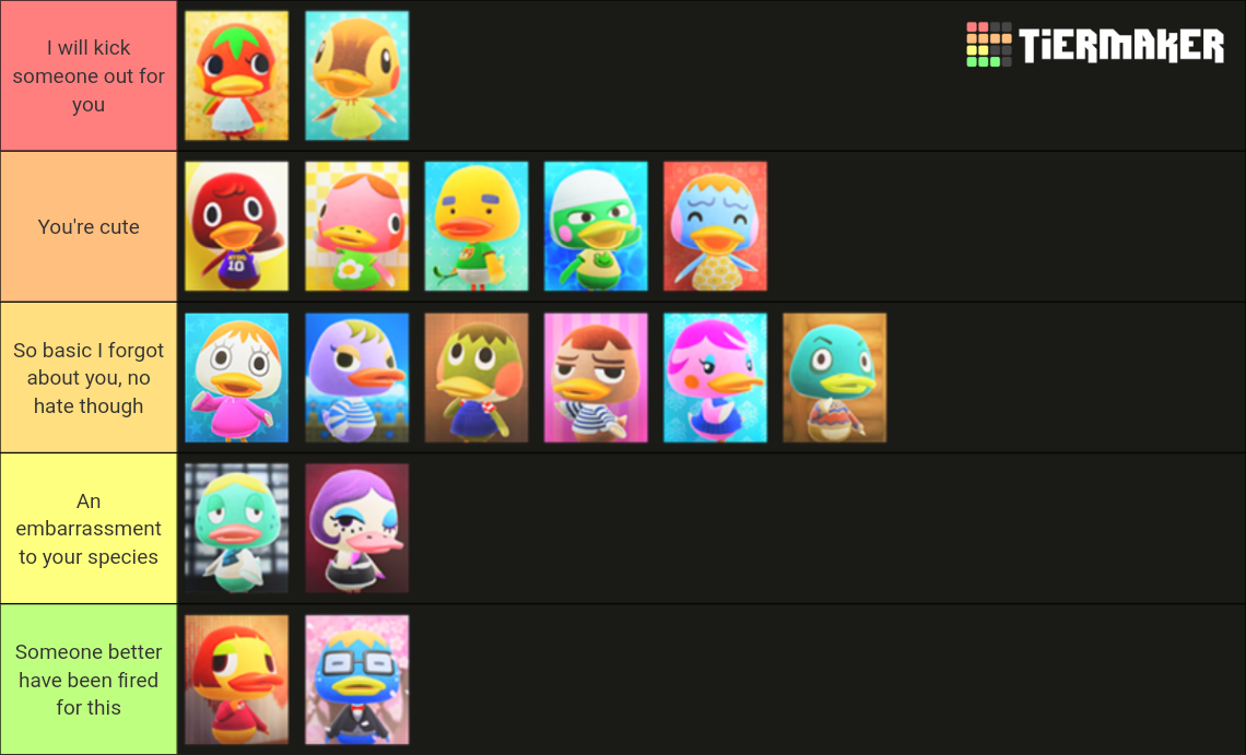 Animal Crossing NH - Ducks Tier List (Community Rankings) - TierMaker