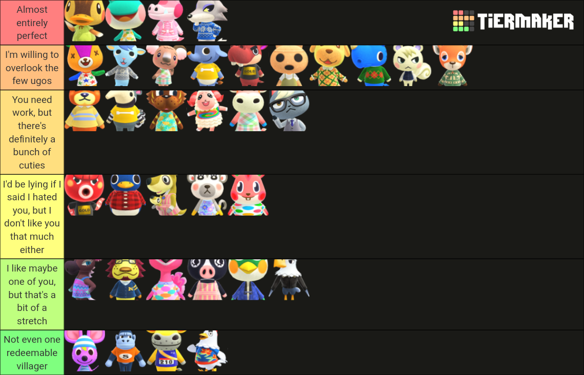Animal Crossing Species Tier List (Community Rankings) - TierMaker