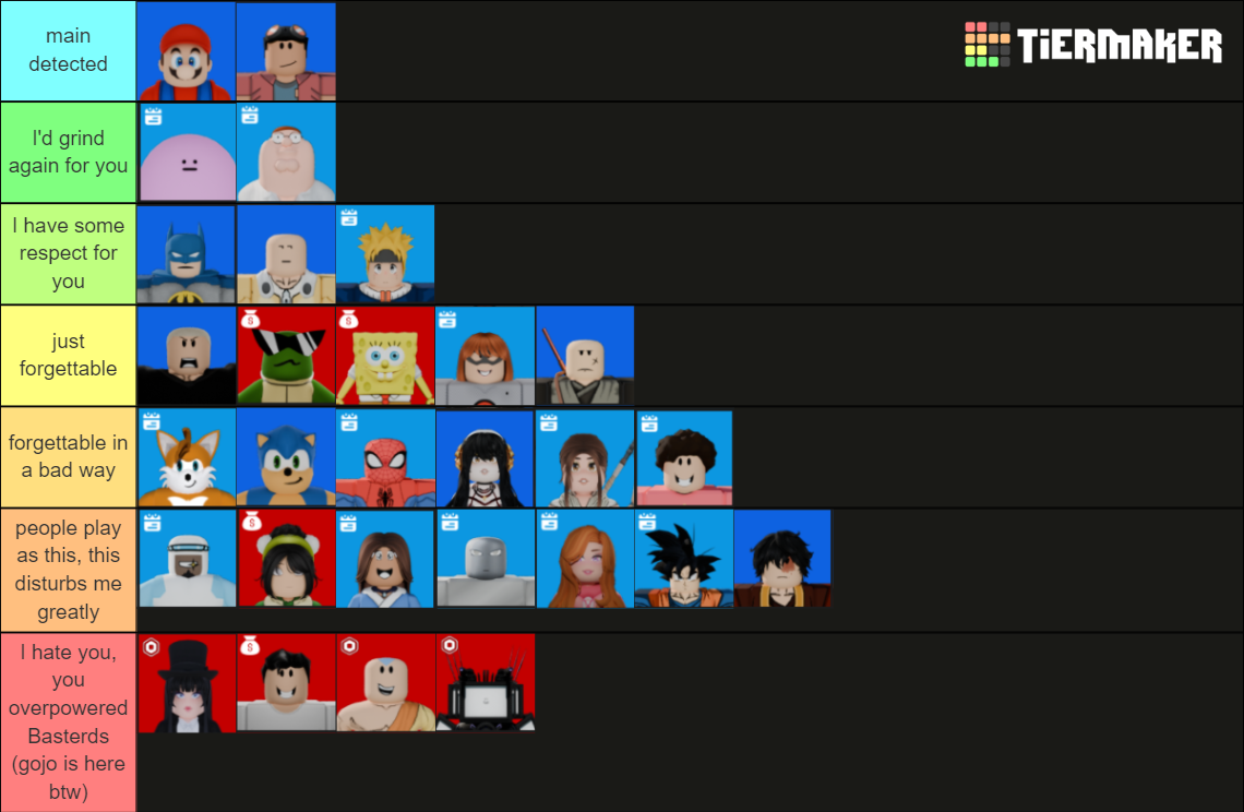 Legends Arena Character Tier List (Community Rankings) - TierMaker
