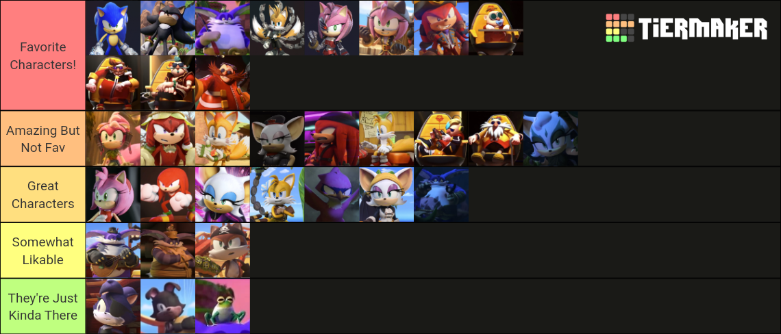 Sonic Prime Character Tierlist Tier List (Community Rankings) - TierMaker