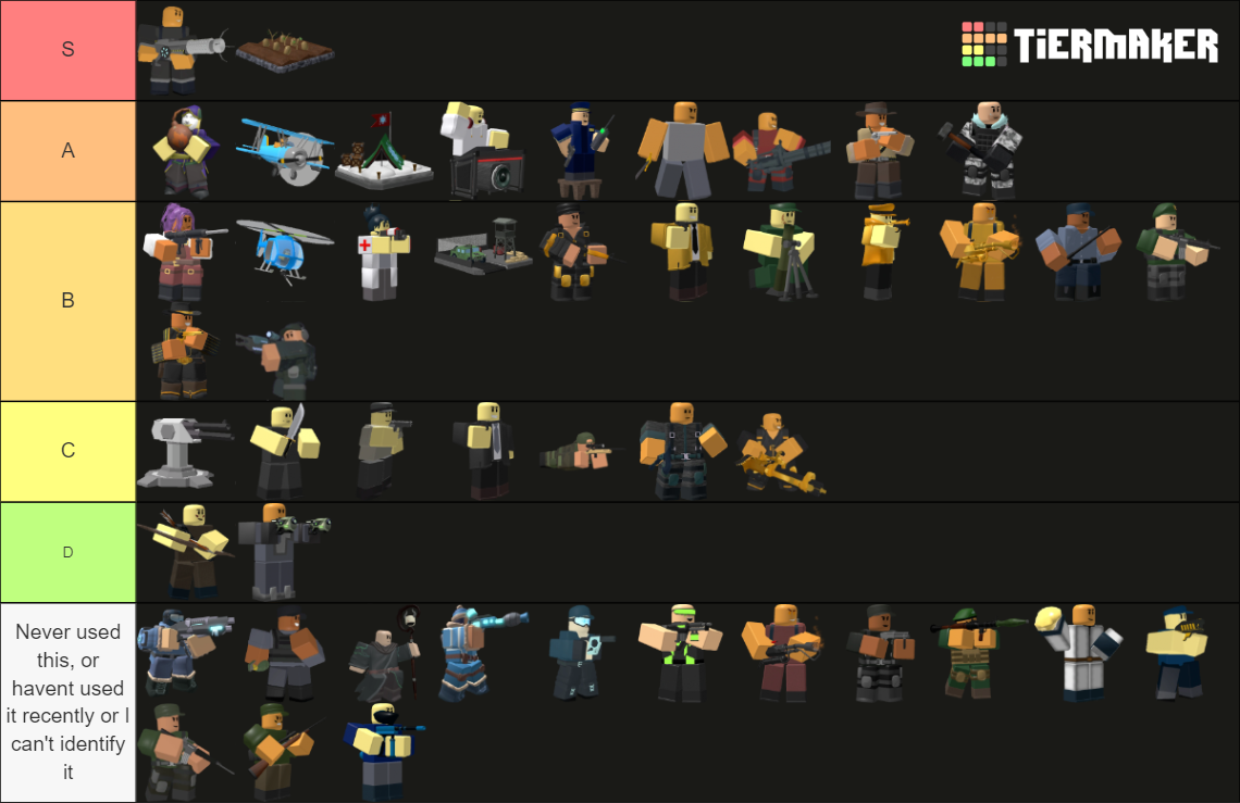 TDS Tower (December 2023) Tier List (Community Rankings) - TierMaker