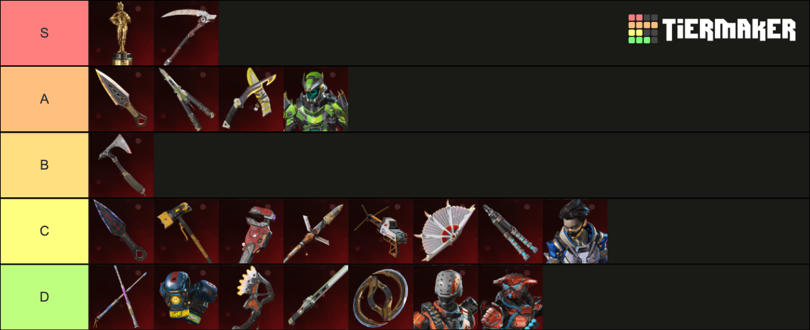 Apex legends heirloom s17 Tier List (Community Rankings) - TierMaker