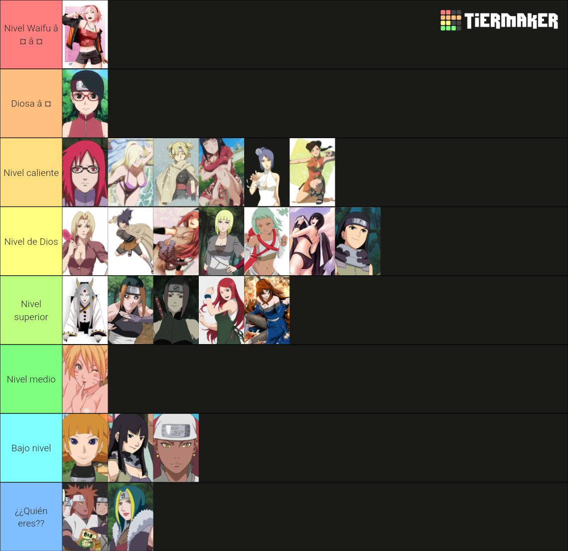 Naruto Waifu Tier List (Community Rankings) - TierMaker
