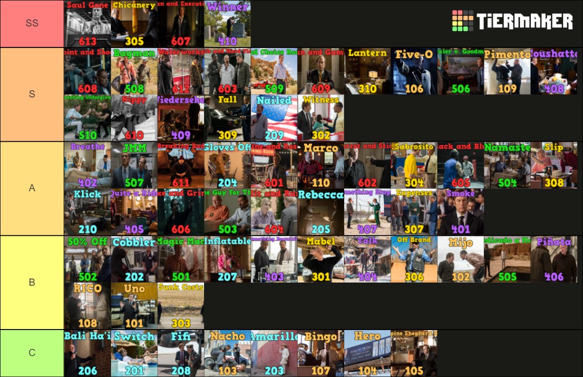 ALL Better Call Saul Episodes Ranked Tier List (Community Rankings ...