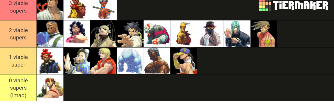 Street Fighter 3: 3rd Strike Tier List (Community Rankings) - TierMaker