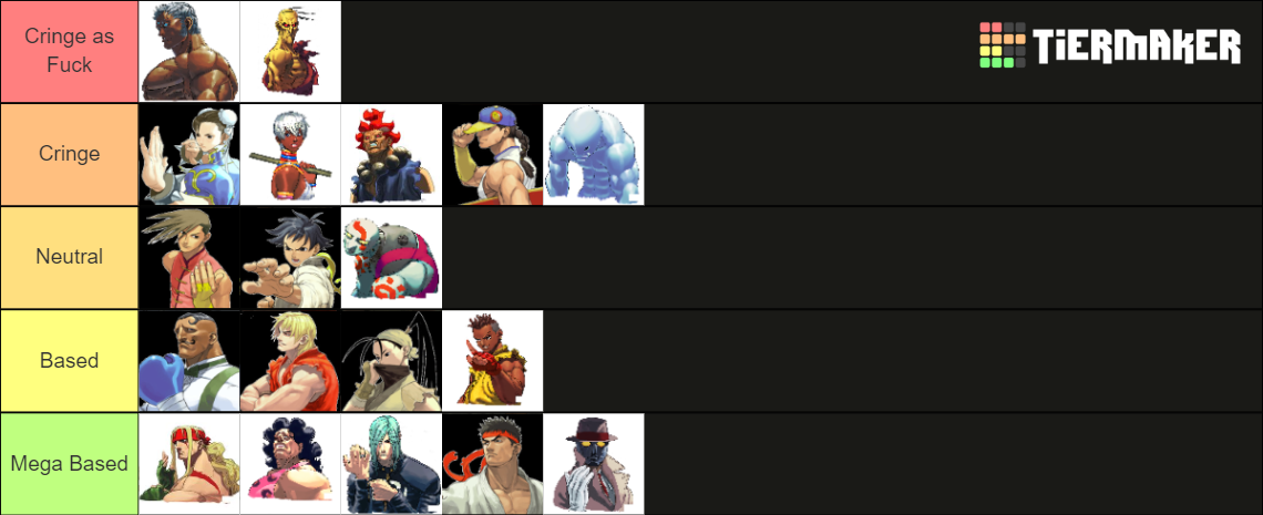 Street Fighter 3: 3rd Strike Tier List (Community Rankings) - TierMaker
