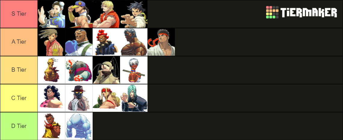 Street Fighter 3: 3rd Strike Tier List (Community Rankings) - TierMaker