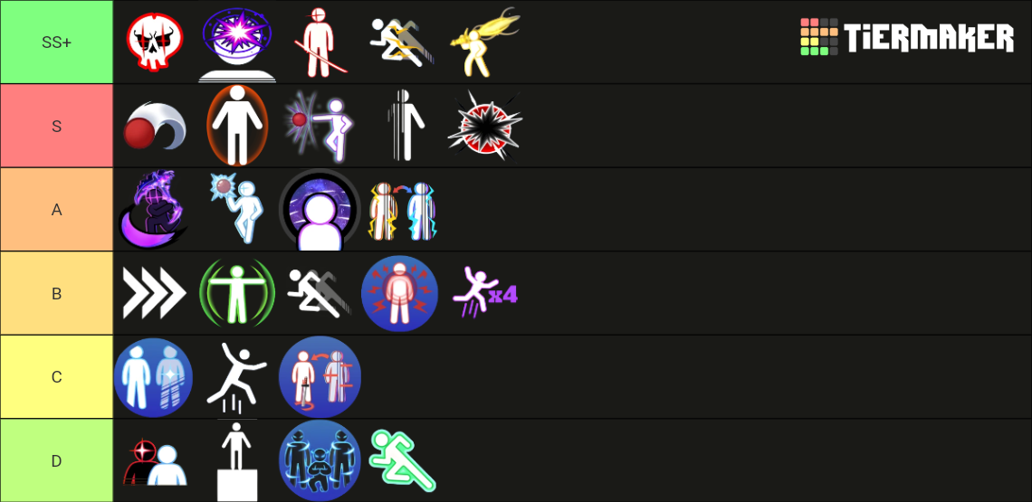 Blade Ball Abilities (December 2023) Tier List (Community Rankings ...