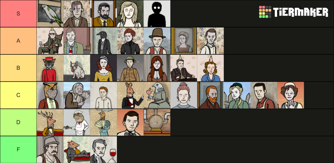 Rusty Lake Characters Ranked Tier List (Community Rankings) - TierMaker