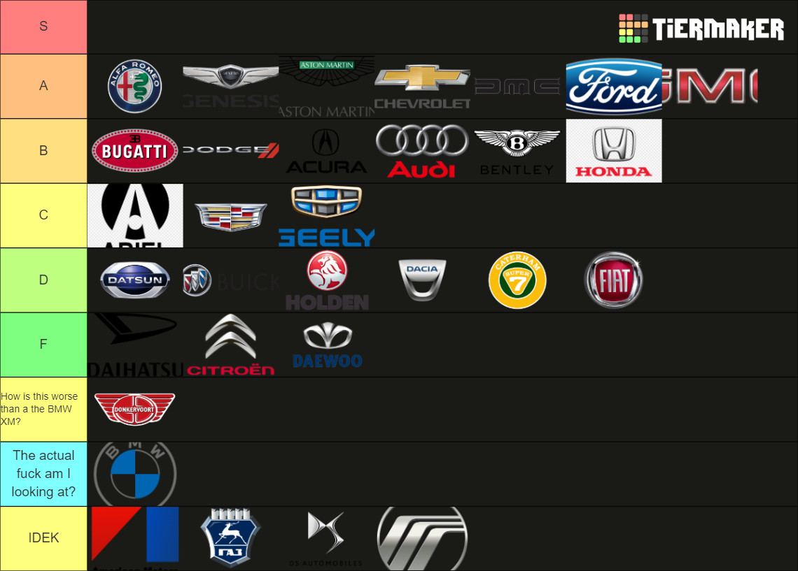 Most Car Brands Tier List (Community Rankings) - TierMaker