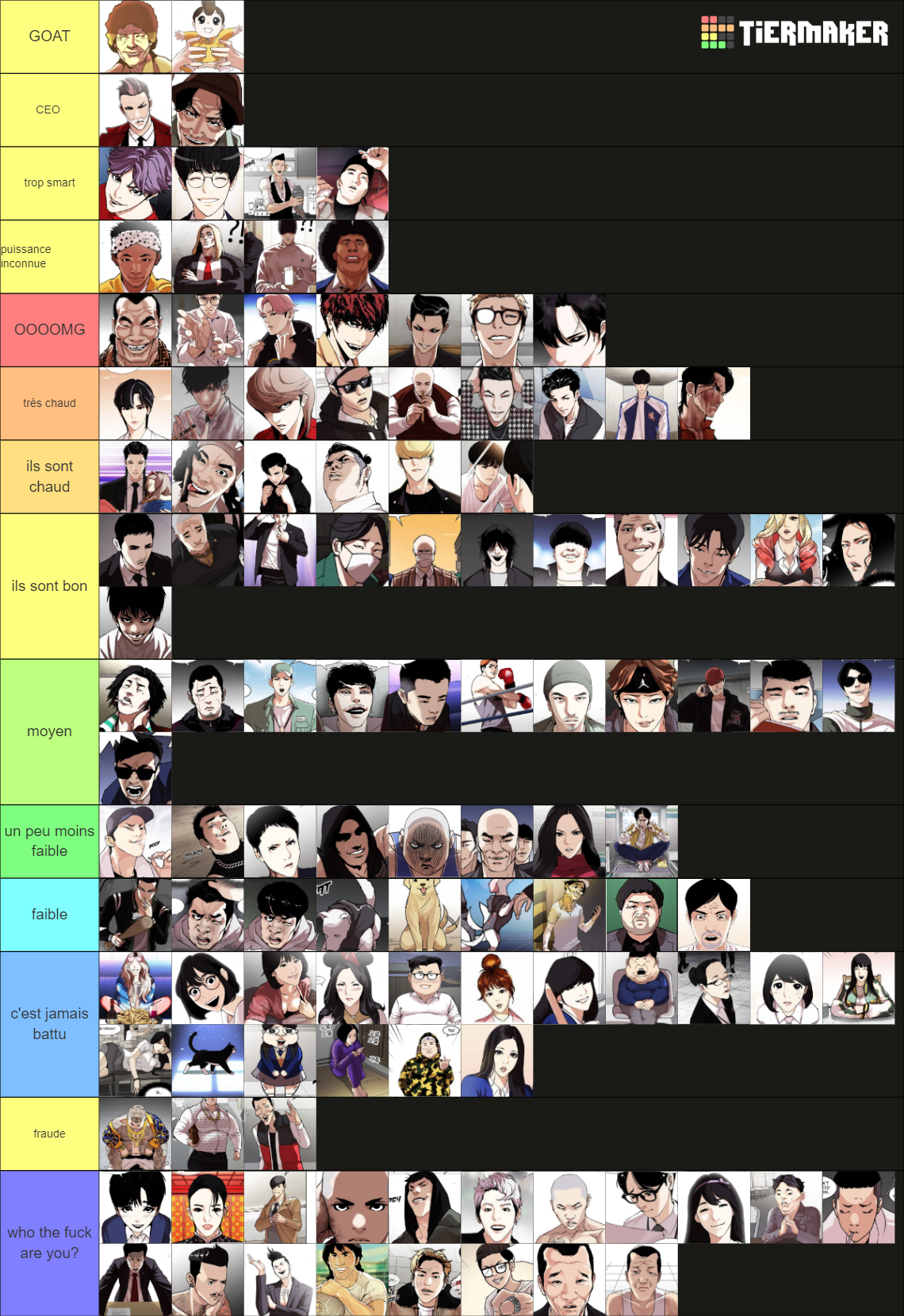 LOOKISM (100+ CHARACTERS) Tier List (Community Rankings) - TierMaker