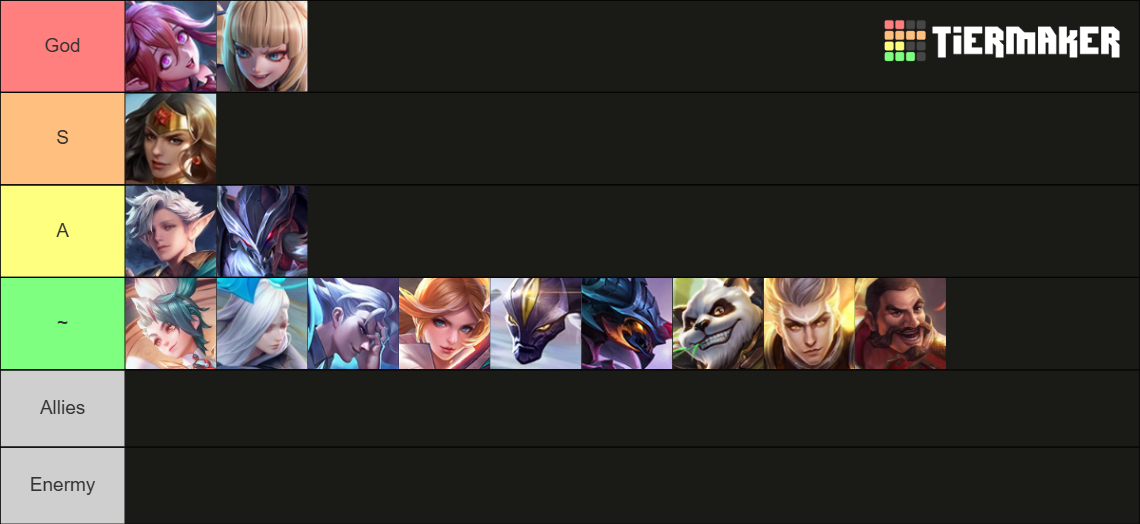 Rov ss29 Tier List (Community Rankings) - TierMaker