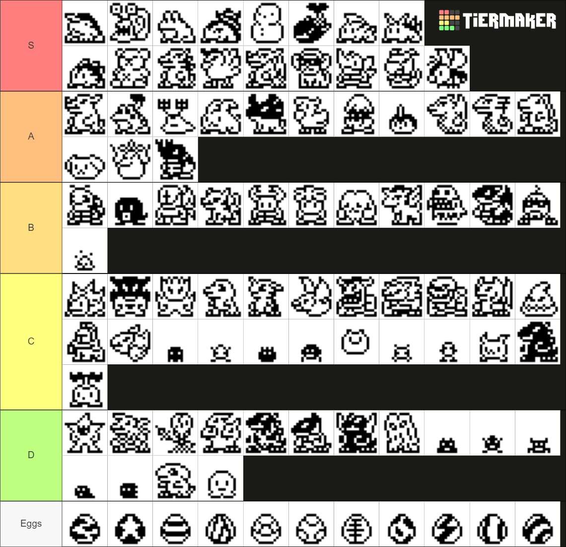 Digimon Original Vpet '97 Sprites Tier List (Community Rankings ...