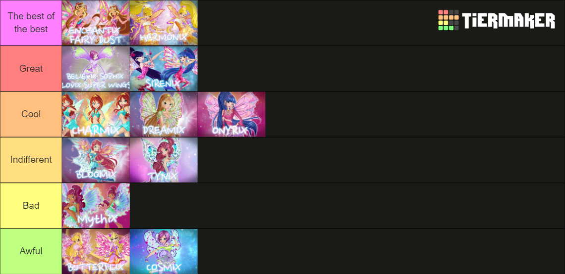 Winx Club Transformations Tier List (Community Rankings) - TierMaker