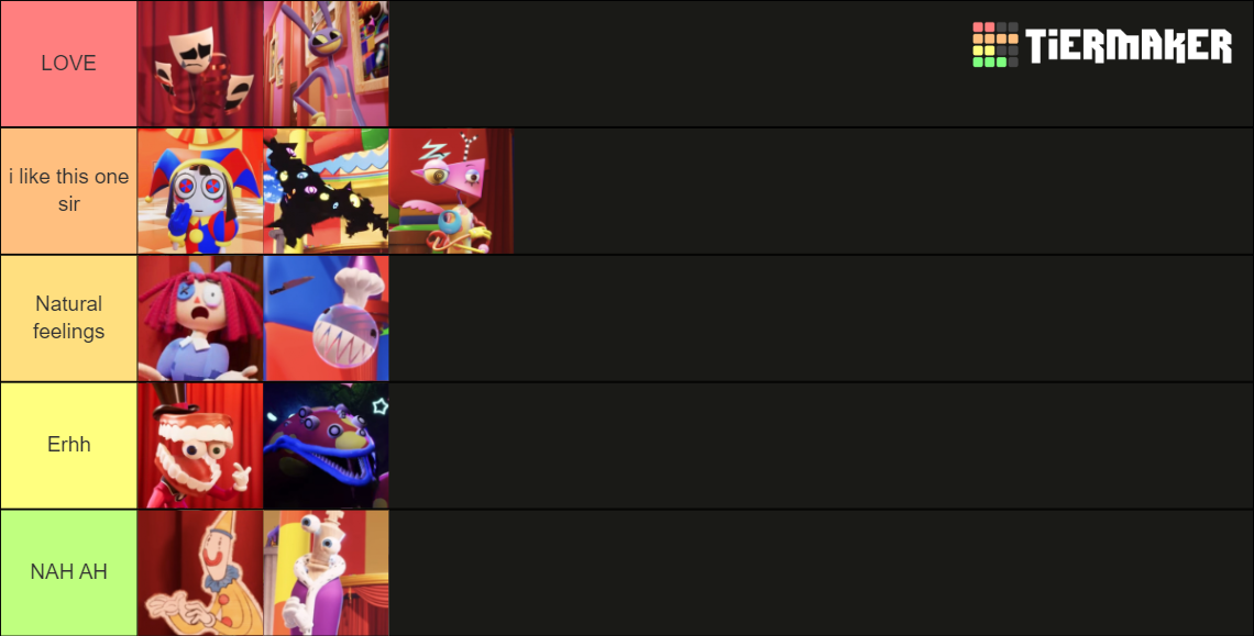 Digital circus characters Tier List (Community Rankings) - TierMaker