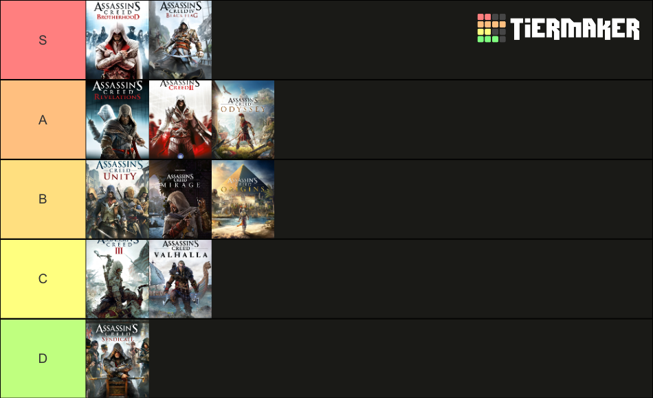 Assassin's Creed Games Tier List (Community Rankings) - TierMaker