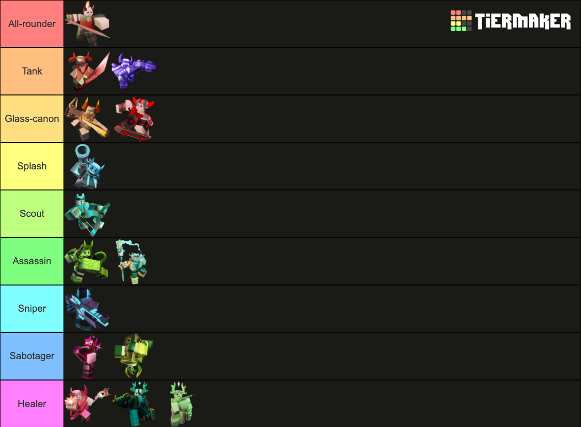 PHIGHTING! Phighters (Playtest 4) Tier List (Community Rankings ...