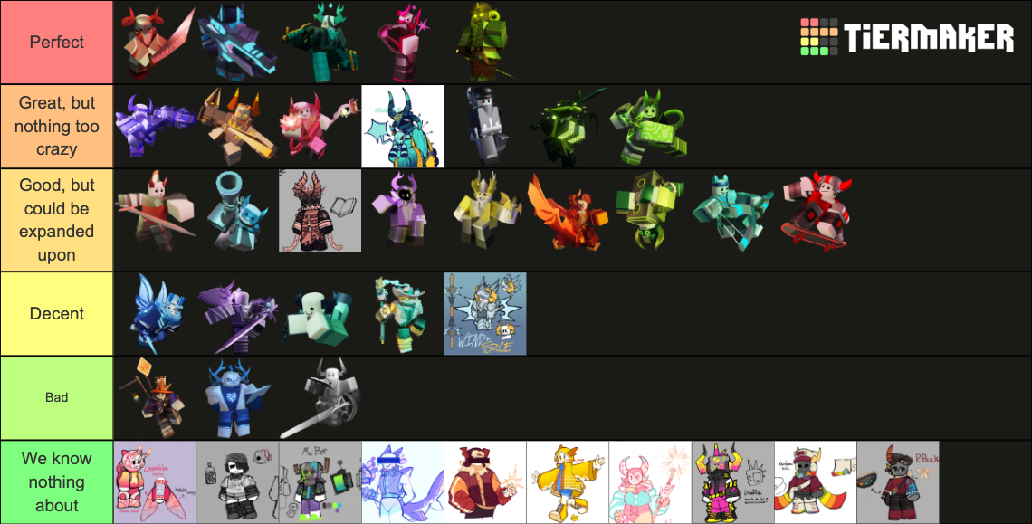 PHIGHTING! characters (playable + lore/npc) Tier List (Community ...