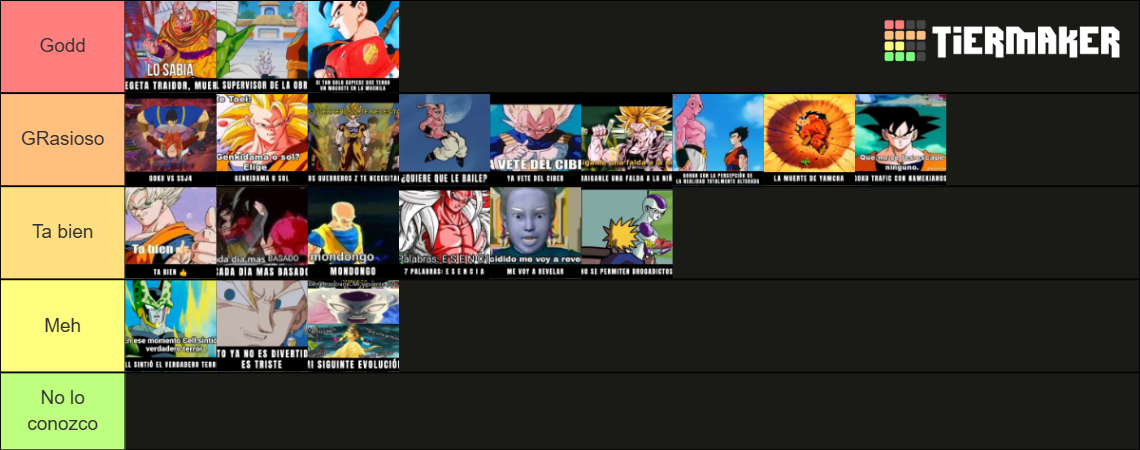 Memes de Dragon Ball Tier List (Community Rankings) - TierMaker