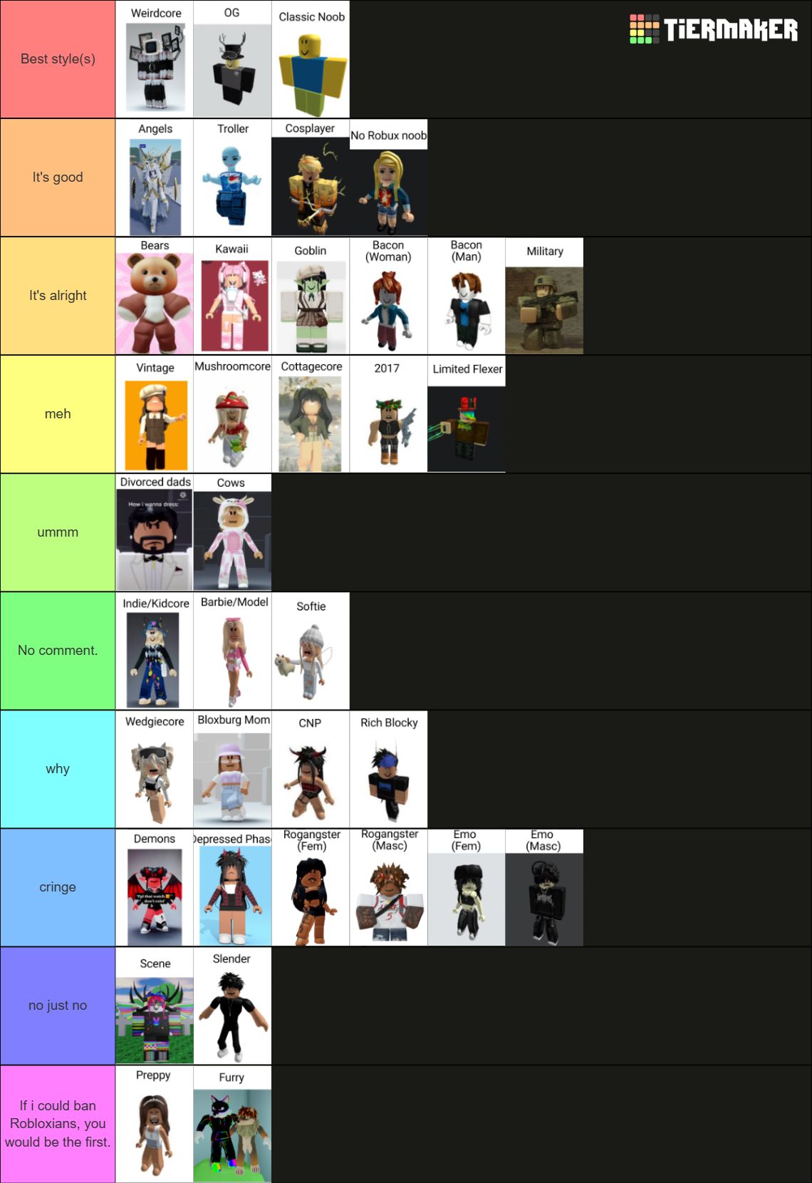 Rate Roblox avatar styles! (35+ different styles) Tier List (Community ...