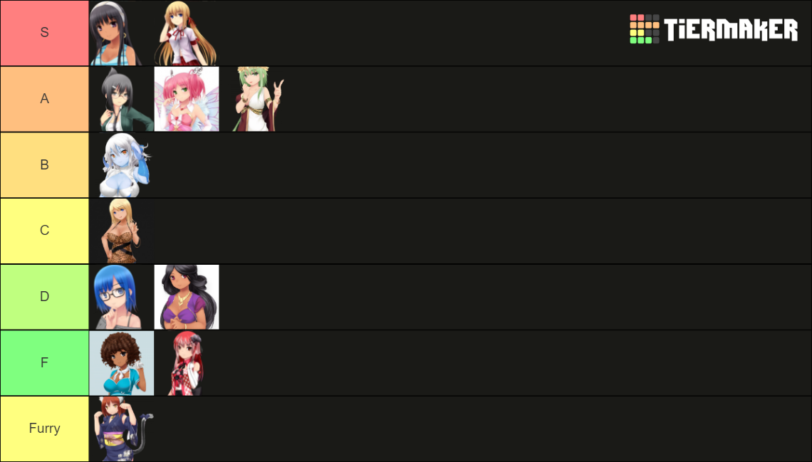Huniepop Girls Tier List (Community Rankings) - TierMaker