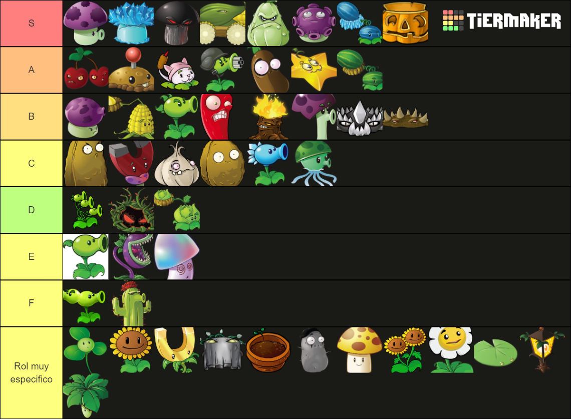 PvZ 1 Plants Tier List (Community Rankings) - TierMaker