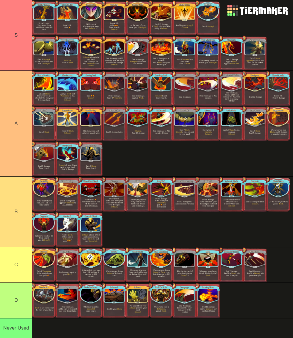 Slay the Spire Ironclad Cards Tier List (Community Rankings) - TierMaker