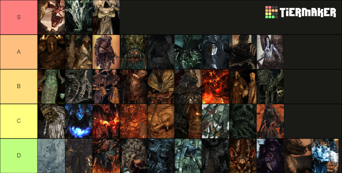 Dark Souls 2 Bosses Tier List (Community Rankings) - TierMaker