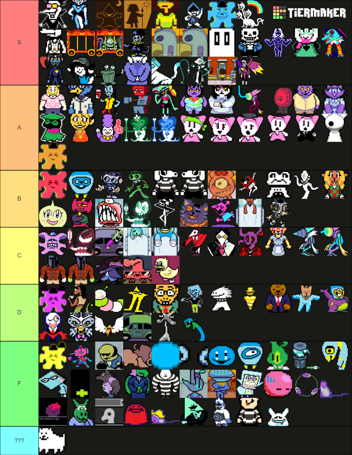 Deltarune ALL characters ch. 1 & 2 Tier List (Community Rankings ...