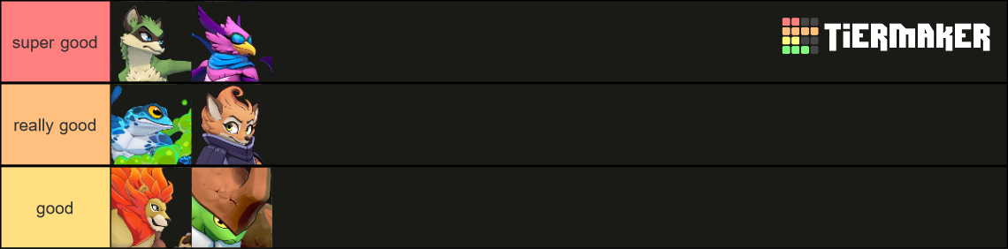 Rivals 2 Characters (Kickstarter Updated) Tier List (Community Rankings ...