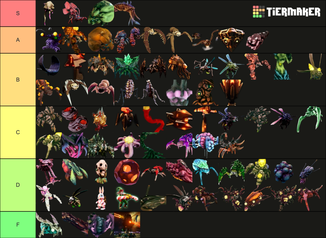 All Deep Rock Galactic creatures (2023) Tier List (Community Rankings ...