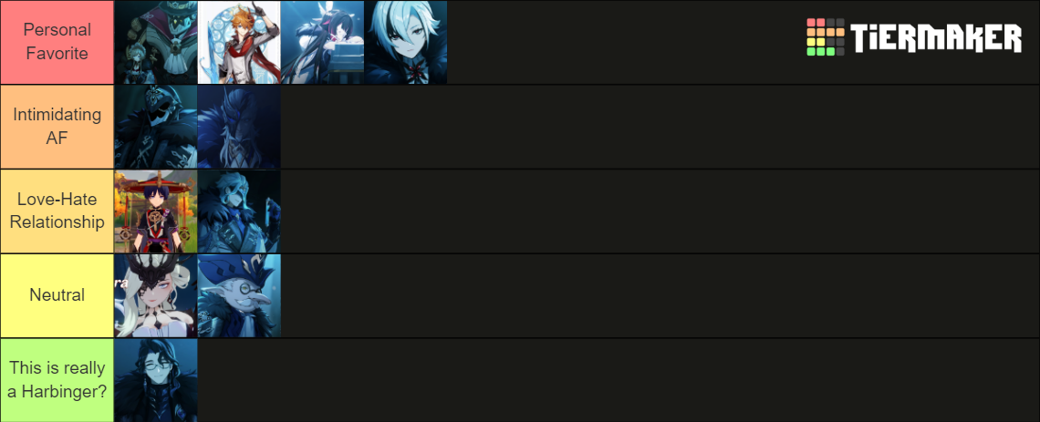 Genshin Impact Fatui Harbingers Tier List (Community Rankings) - TierMaker