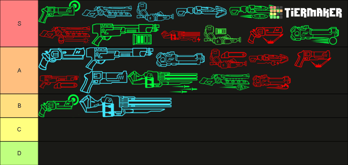 ULTRAKILL Weapon (Full Arsenal Update) Tier List (Community Rankings ... ULTRAKILL Weapon (Full Arsenal Update) Tier List (Community Rankings ...