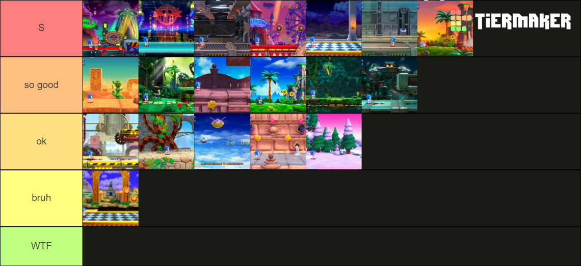 of all sonic superstars zones Tier List (Community Rankings) - TierMaker