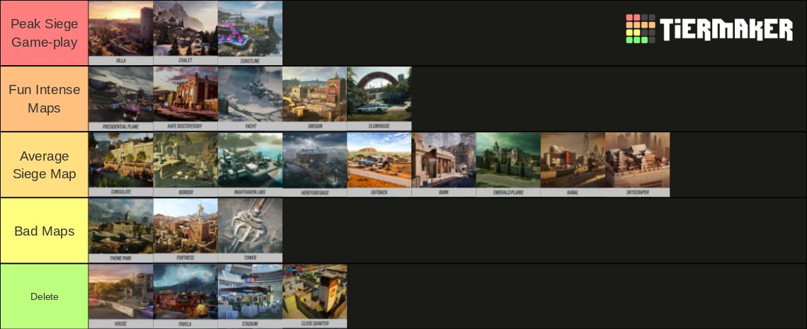 R6 Map Tierlist (Y8) (2023) Tier List (Community Rankings) - TierMaker