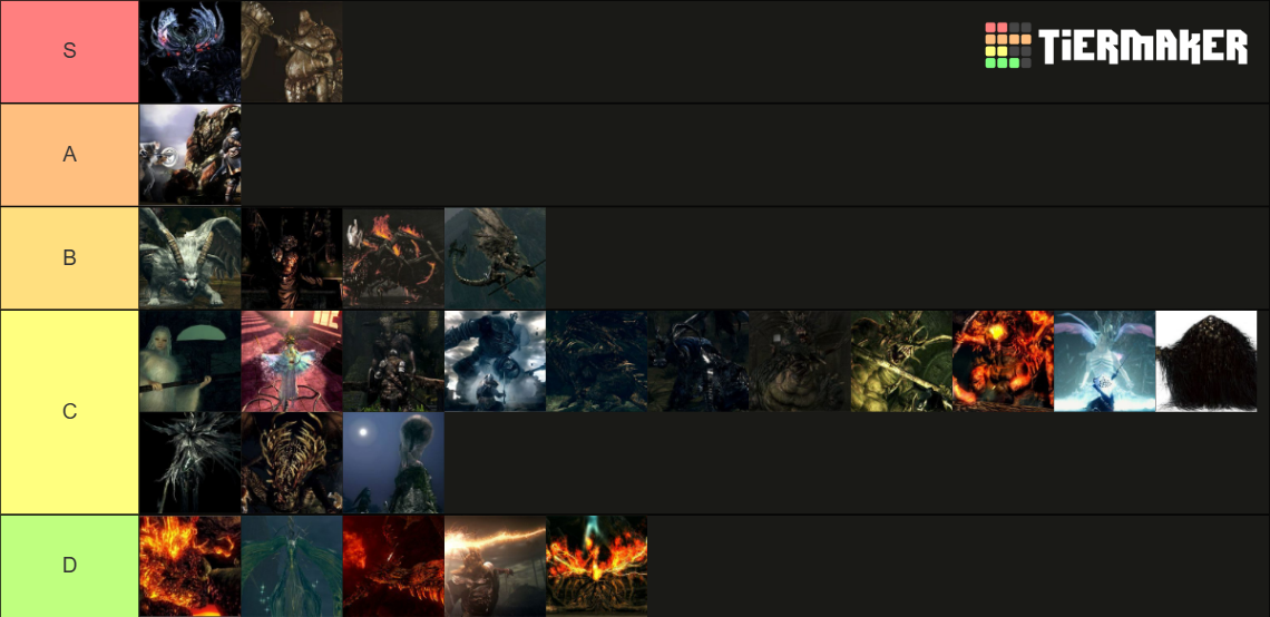 Dark Souls 1 Bosses Tier List (Community Rankings) - TierMaker