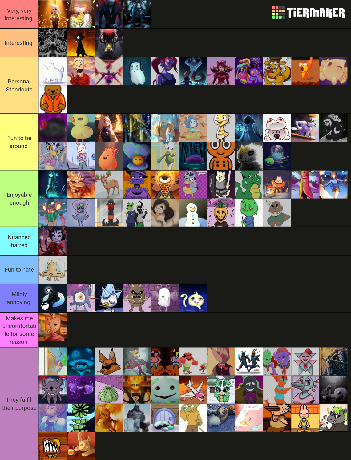 Undertale characters Tier List (Community Rankings) - TierMaker