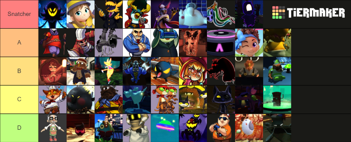 A Hat in Time All Characters Tier List (Community Rankings) - TierMaker